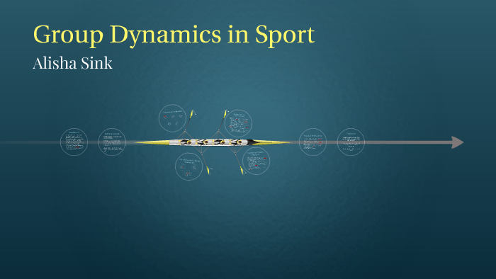 Group Dynamics in Sport by Alisha Hilliard on Prezi