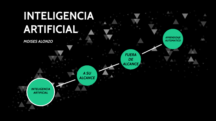 Inteligencia Artificial by Jose Moises Alonzo Calderon on Prezi