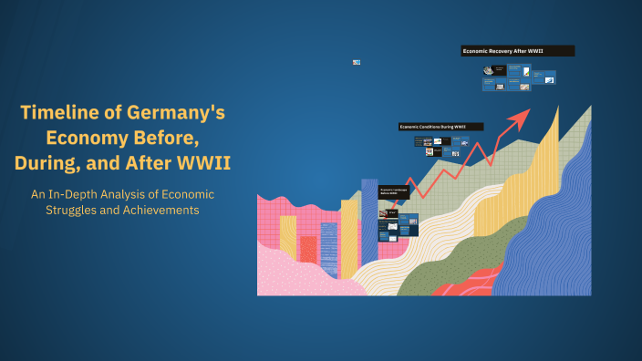 Timeline of Germany's Economy Before, During, and After WWII by Charles ...