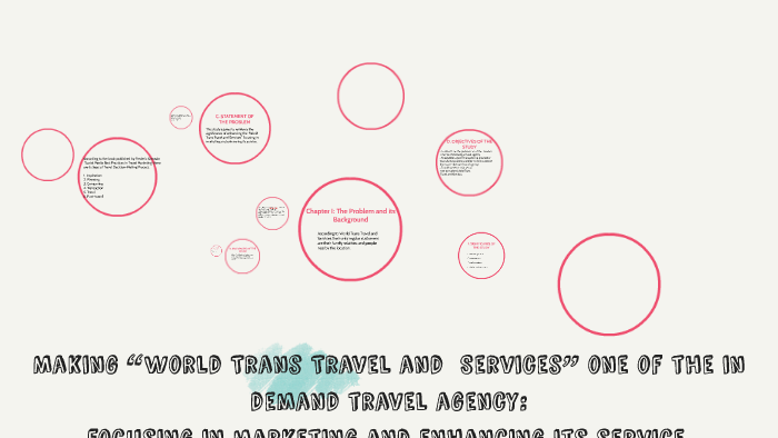 Making “World Trans Travel and Services” one of the in dema by Julia ...