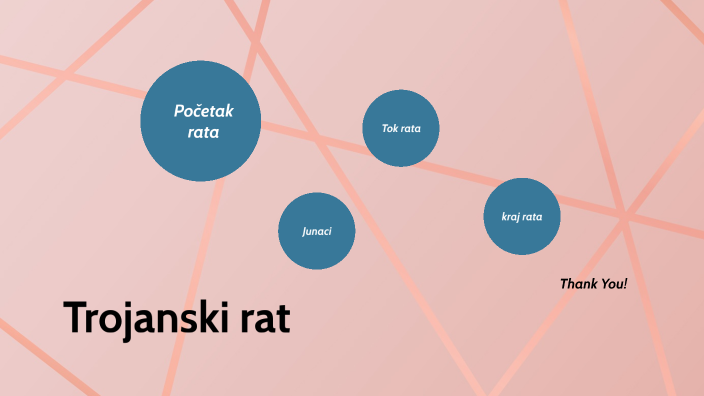 Trojanski rat by Ana Tomić on Prezi
