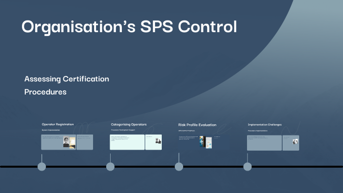 Assessment of SPS Control Procedures by Aag bur on Prezi