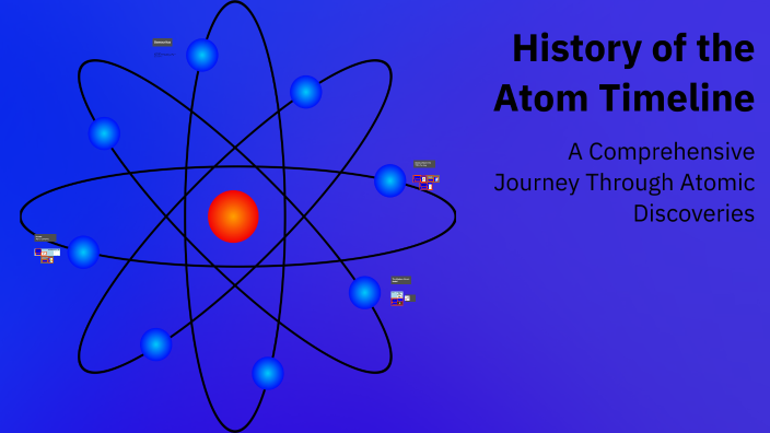 History of the Atom Timeline by Alijah Higginbotham on Prezi