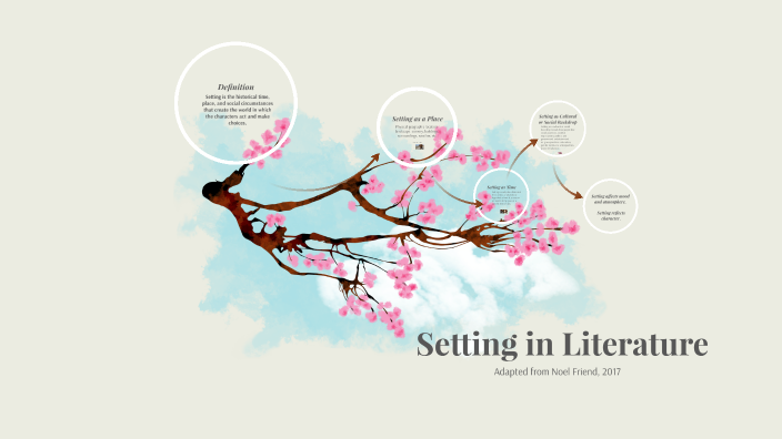 Setting in Literature by Sarahmarie Specht-Bird on Prezi