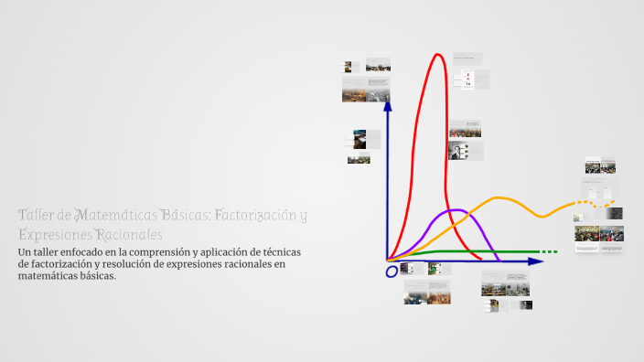 Taller de Matemáticas Básicas: Factorización y Expresiones Racionales ...