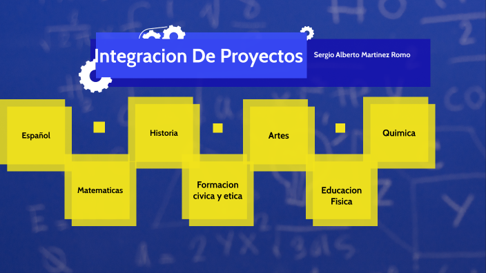 Integración de proyecto integrador by Sergio Alberto Martínez Romo on Prezi
