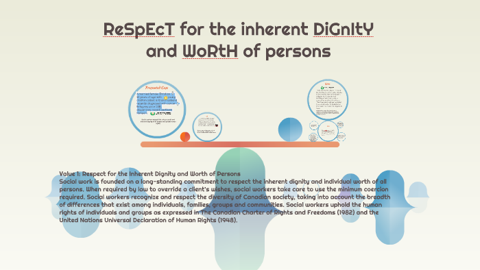 ReSpEcT for the inherent DiGnItY and WoRtH of persons by MRU Nadio on Prezi