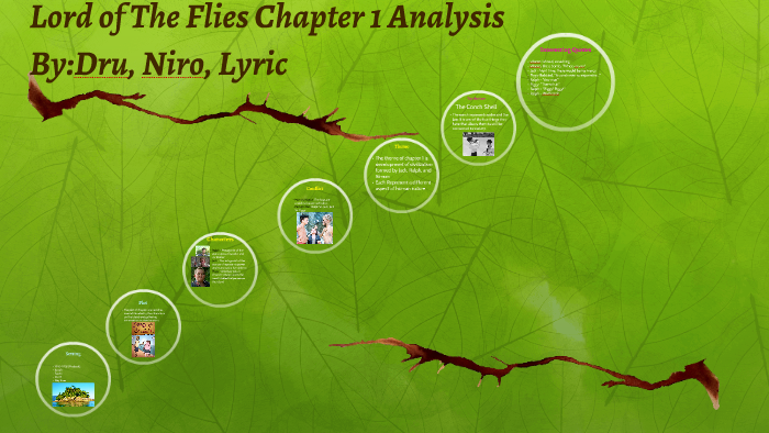 Lord of The Flies Chapter 1 Analysis by Dru Walker on Prezi