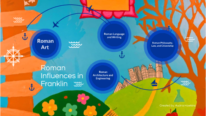 Roman Influences by Audria Hawkins on Prezi