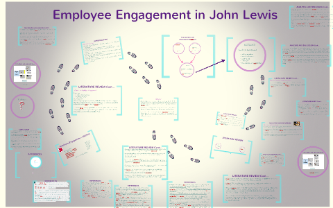 Employee Engagement in John Lewis by Ryan Llewellyn on Prezi