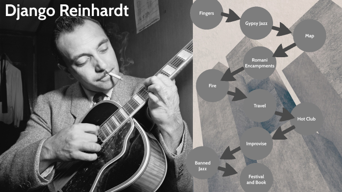Django Reinhardt by Blake Walker on Prezi