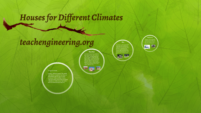 Houses for Different Climates by april cutler on Prezi
