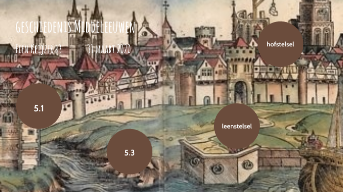 geschiedenis PO 1 by fien keijzer on Prezi