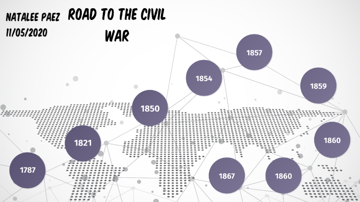 Road to the Civil War FlowChart by Natalee Paez on Prezi