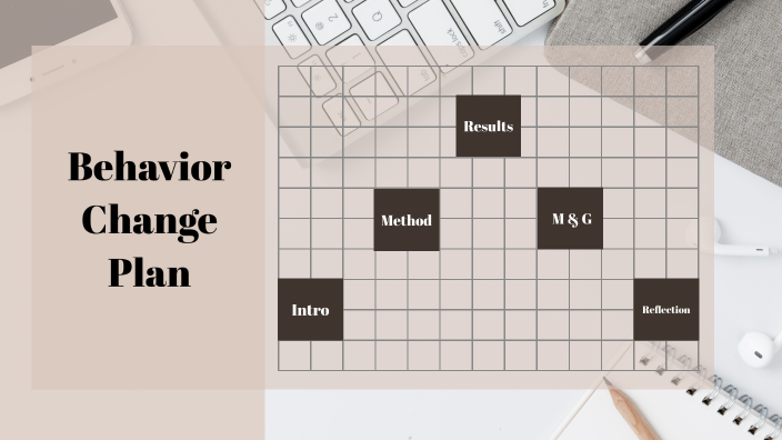Behavior Change Plan by Jaraly MartinezRamirez on Prezi