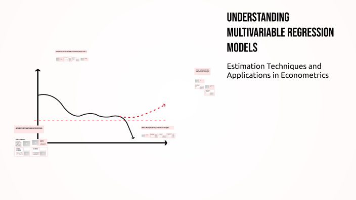 Understanding Multivariable Regression Models by Hossein Abbasinejad on Prezi