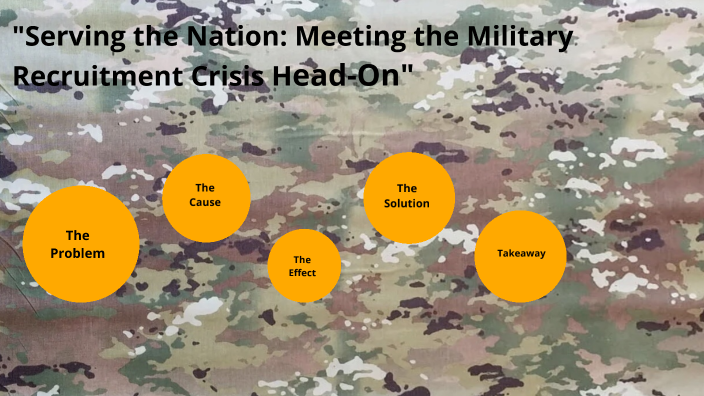 Military Recruiting Crisis by ROLANDO MARTINEZ on Prezi