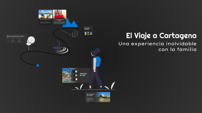El Viaje a Cartagena by geronimo almanza pachon on Prezi