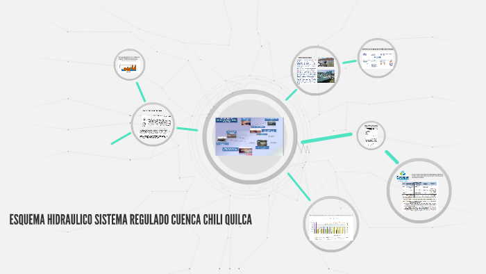 ESQUEMA HIDRAULICO SISTEMA REGULADO CUENCA CHILI QUILCA by Miguel ...