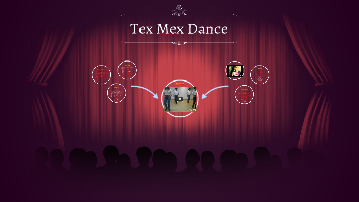 Tex Mex Dance by Elizabeth Wiese on Prezi