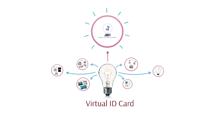 Virtual ID Card by Andrey Montero on Prezi