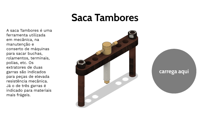 Saca Tambores by Deyvid Souza Freire Santos on Prezi