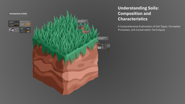 Understanding Soils: Composition and Characteristics by Marva Jae on Prezi