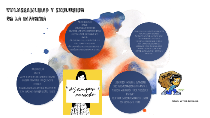 Vulnerabilidad y Exclusión en la Infancia by Vicky R on Prezi