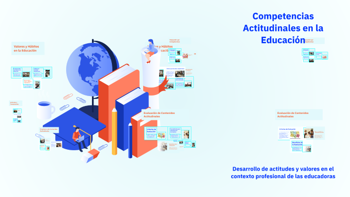 Competencias Actitudinales en la Educación by TERESA OCHOA on Prezi