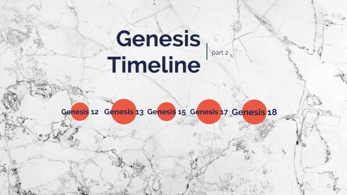 Genesis Timeline Part 2 by Layney Molini on Prezi