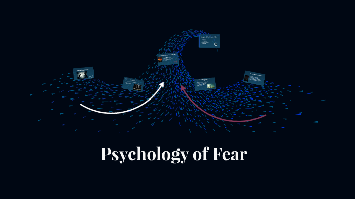Psychology of Fear by Rebecca Chen on Prezi