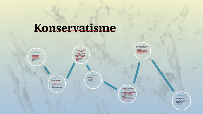 Konservatisme by Amalie Nygaard on Prezi