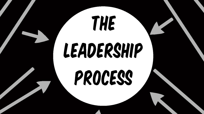 Jack Nutter=Final Concept Map by Jack Nutter on Prezi