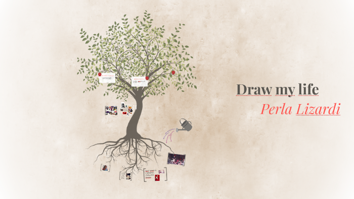 Draw my life by Perla Mariana Lizardi Terrazas on Prezi