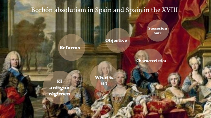 borbón absolutism in Spain by Alejandra Latorre Saez on Prezi