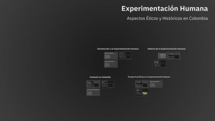 experimentación humana by Daiver Hernández on Prezi
