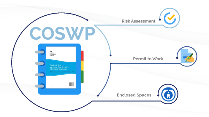 COSWP by Sogan Wahanui on Prezi