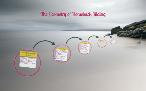 The Geometry of Horseback Riding by Sophia Brown on Prezi