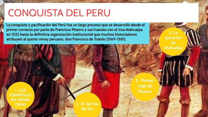 CONQUISTA DEL PERU by frank angel córdova calisaya on Prezi