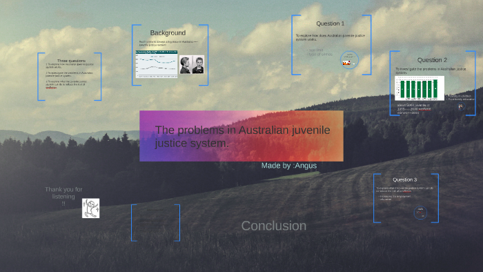The problems in Australian juvenile justice system by Angus zhang on Prezi