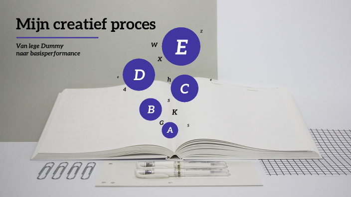 Creatief proces by josien wesselink on Prezi