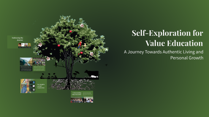 Self-Exploration for Value Education by RAVI KUMAR on Prezi
