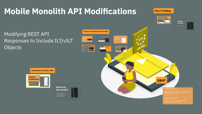 Mobile ILT/VILT API Modifications by Maria Pequeño on Prezi