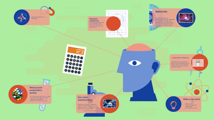 MEMORIA HUMANA Y LA MEMORIA by Jose Intriago on Prezi