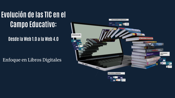 Evolución de las TIC en la Educación by juan carlos junca on Prezi