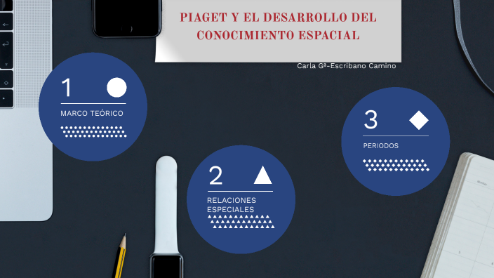 Práctica 06 - Esquema Piaget by Carla G-Escribano on Prezi