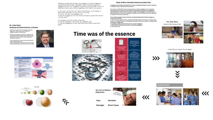 Ward v. Bark CLOSING by Jeremy Abdo on Prezi
