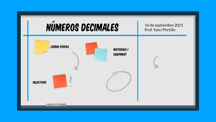 Numeros decimales PI by Yanci Ivette Portillo Villalta on Prezi