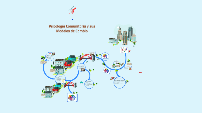Psicología Comunitaria y sus modelos de Cambio by Elizabeth Constantino ...