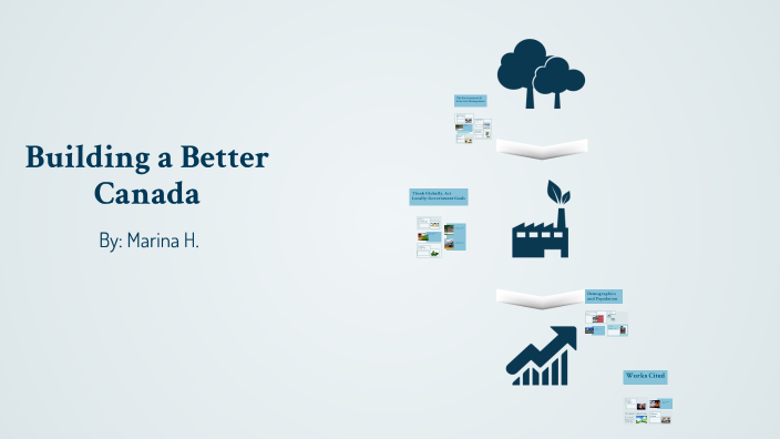 Building a Better Canada by Marina Henein on Prezi